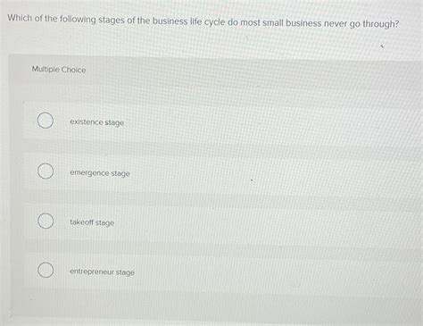 Solved Which Of The Following Stages Of The Business Life Chegg