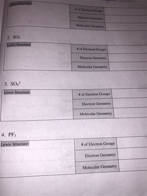 Lewis Structure Of Electron Groups Electron Geometry Molecular