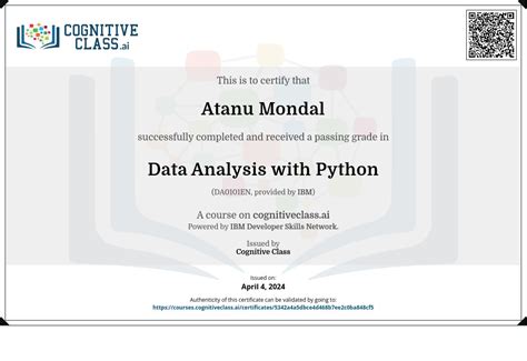 Completed Data Analysis With Python Atanu Mondal Posted On The Topic Linkedin
