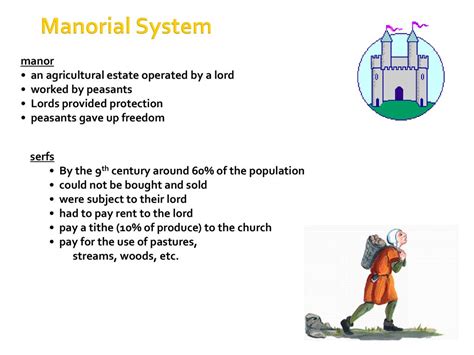 Unit 2 The Middle Ages Day 1 Ppt Download