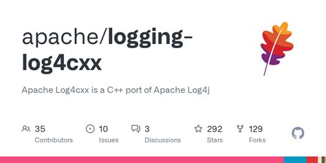 Logging Log4cxxsimpledateformath At Master · Apachelogging Log4cxx