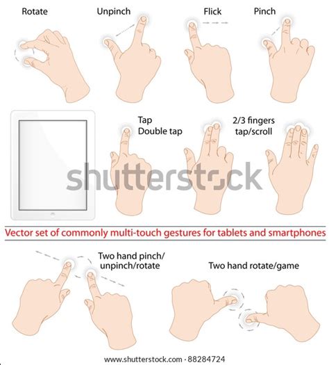 Vector Set Commonly Used Multitouch Gestures Stock Vector Royalty Free 88284724 Shutterstock
