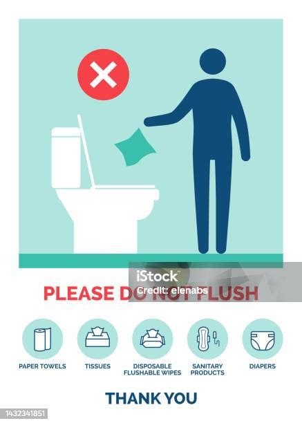 Do Not Flush Sign With Text向量圖形及更多廁所 家居設施圖片 廁所 家居設施 廁所 建築物 阻塞
