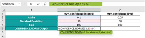 confidence norm excel syntax examples how to use