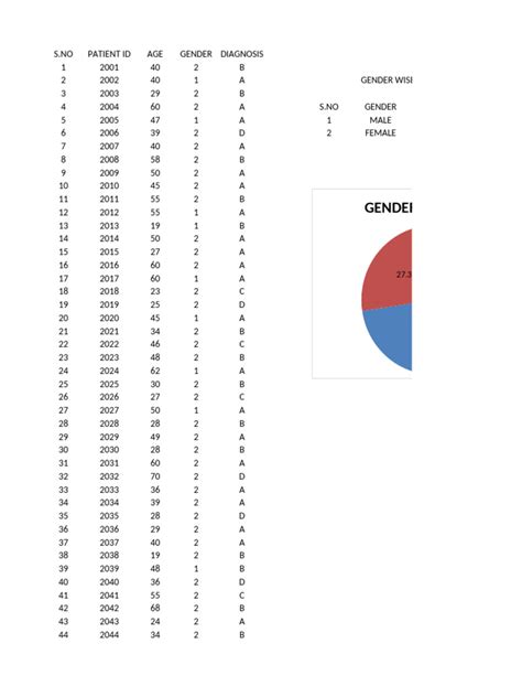 Project Excel Final Pdf