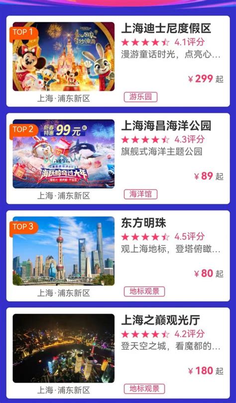 直降百元？机票、酒店价格大跳水，错峰游销路火热手机新浪网