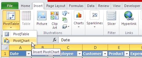 How To Create Pivot Chart In Excel Best Excel Tutorial