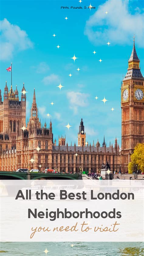 London Neighborhood Guide In 2024 London Neighborhoods The