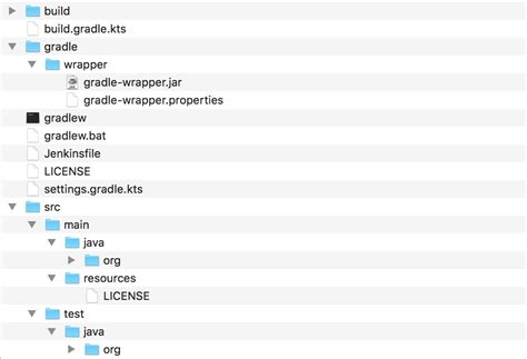 switching to gradle