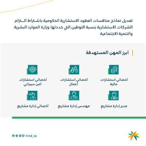 العلم أصدرت وزارةالمواردالبشريةوالتنميةالاجتماعية، في السعودية
