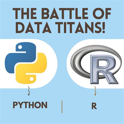 Python Rstats Datascience Analytics Machinelearning