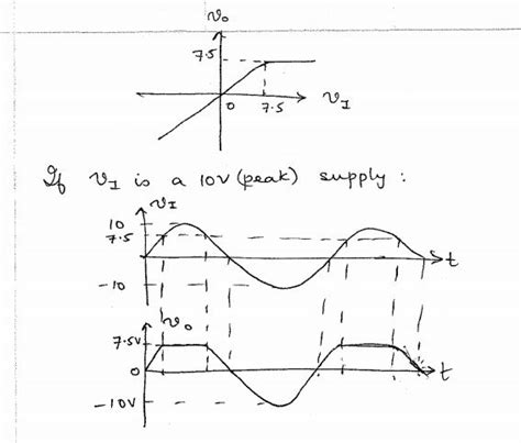 Solved Electron Circuits I Microelectronic