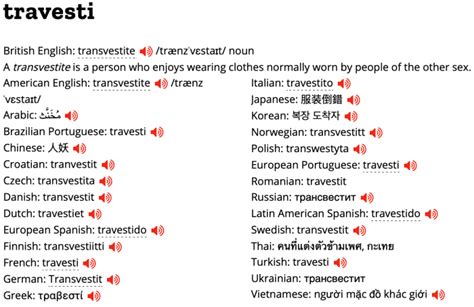 Lets Define Crossdressing Hubpages