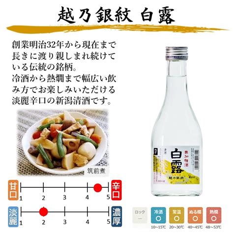 【夏季限定】夏の冷酒 ロックで薫る 純米吟醸原酒 入り 日本酒 飲み比べセット 300ml×5本 新潟 高野酒造の通販越後酒蔵 高野酒造