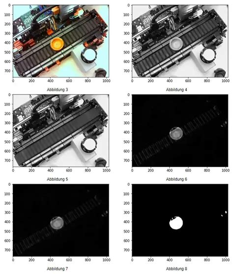 Anomaliedetektion Teil 2 Machine Learning