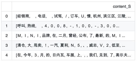贝叶斯实战 新闻分类详细代码数据项目实战 朴素贝叶斯算法实现新闻分类源码及数据集zip Csdn博客