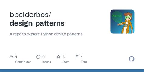 Designpatternsrepositorypy At Main · Bbelderbosdesignpatterns · Github