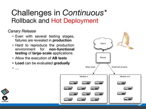 Continuous Software Engineering A Tutorial Pdf Computer Software