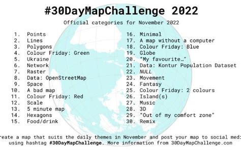 Day Map Challenge Bob Rudis Observable