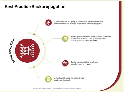 Best Practice Backpropagation Straightforward Ppt Powerpoint Presentation File Samples