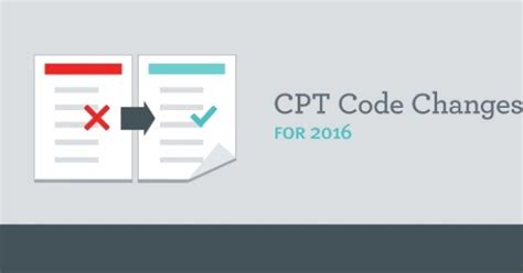 Pathology Laboratory CPT Codes Changes And Updates Medical Billing And Coding Online