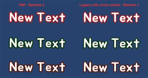 Can Optimize The Preset Of Textmeshpro Material Unity Engine Unity