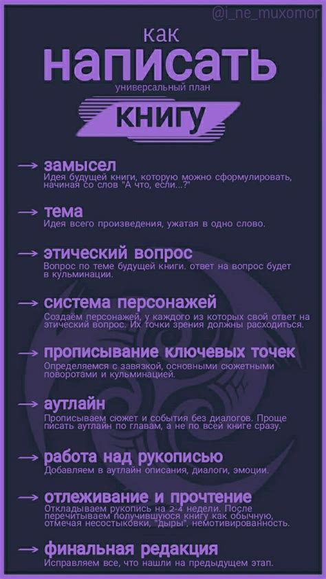 Малюнки Nakonecnalera0417 Profile Pinterest
