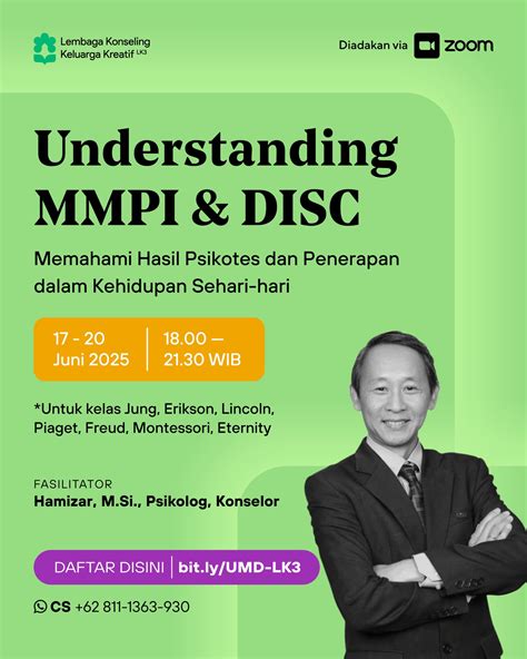 Understanding Mmpi And Disc — Keluarga Kreatif