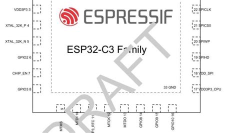 ESPRESSIF LEAKS RISC V POWERED ESP PIN COMPATIBLE ESP C