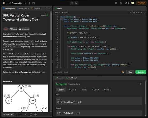 aniket bhandari on linkedin problemsolving leetcode continuouslearning codingjourney