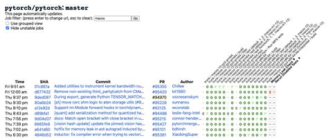 Long Queue On Macos M1 Runners · Issue 95510 · Pytorchpytorch · Github