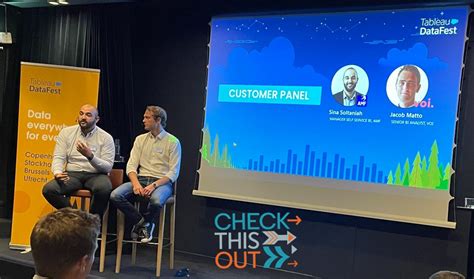 Tableau Technology Data Datavisualization Datafam Dataanalytics
