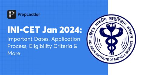 INI CET Jan 2024 Important Dates Application Process Eligibility