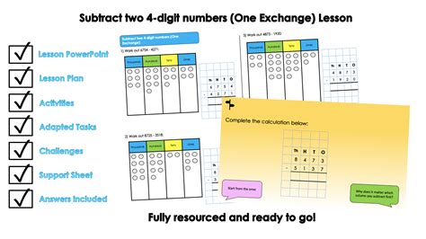 Year Addition And Subtraction Subtract Two Digit Numbers One Exchange Lesson Teaching