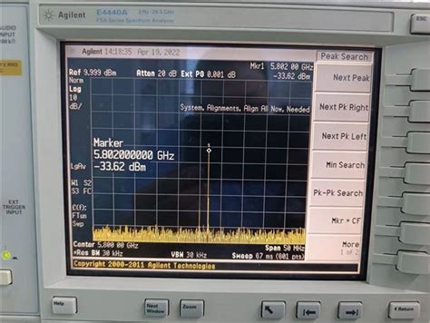 The Tx Power Of ADRV Is Much Less Than Normal Output Q A Design Support ADRV