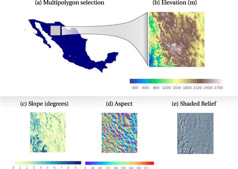 Raster Manipulation In The Knowledge Engine A A Multipolygon