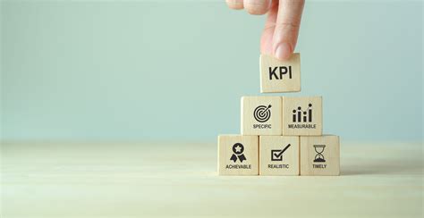 Overview Of Managing Performance And Capability Webinar The Spectra Group