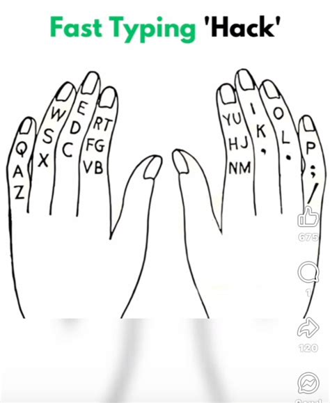 Pin By Shareef Zaman On Diamond💰 In 2025 Typing Tutorial Computer Basics Life Hacks Computer