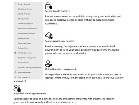 Microsoft Entra Planet Technologies