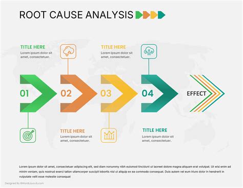 Root Cause Tree Analysis Template Wordlayouts