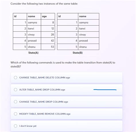 Solved Consider The Following Two Instances Of The Same