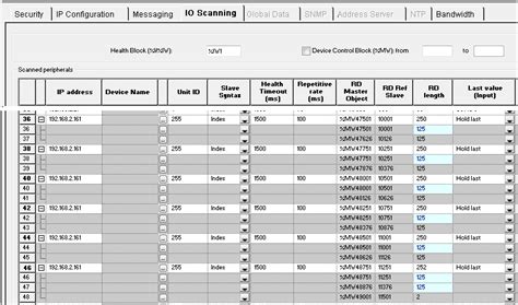 Schneider Io Scanning Question On Order Of Execution R Plc