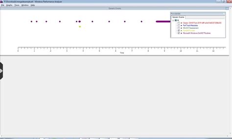 Using Net 4 0 Event Tracing For Windows Etw Along With Application Etw Naveens Blog