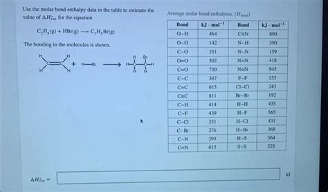 Solved Use The Molar Bond Enthalpy Data In The Table To