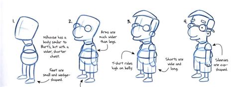 Art Of The Simpsons The Simpsons Simpsons Art Simpsons Drawings