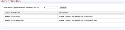 Configuring Identity Server As Idp For Sso Wso2 Api Manager Documentation 300