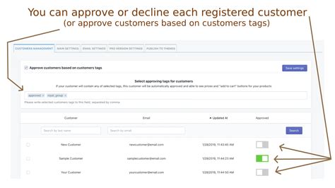 B2b Verify Customers Your Guide To Shopify Themes And Apps