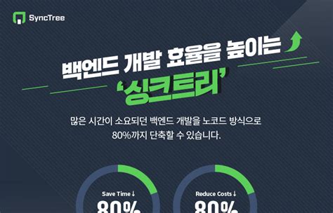 백엔드 개발 시간 줄여주는 노코드 개발 솔루션 싱크트리 상담문의 시 선착순 30명 기프티콘 증정 b2b it 미디어 플랫폼