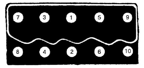 Torque Specs And Bolt Patterns For Small Block Engines RacingJunk News