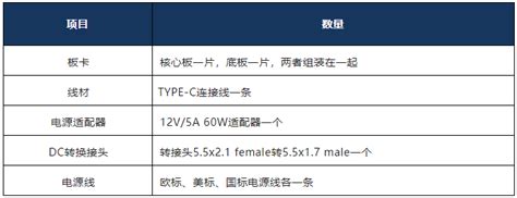 第一视角体验搭载全志t507 H的开发板myd Yt507h开发板 全志在线开发者论坛